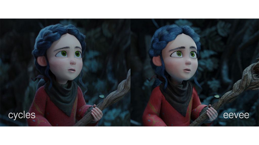 GPU를 사용한 Blender 렌더링 - Cycles, Eevee 및 기타 렌더러 - 3Drenderfarms